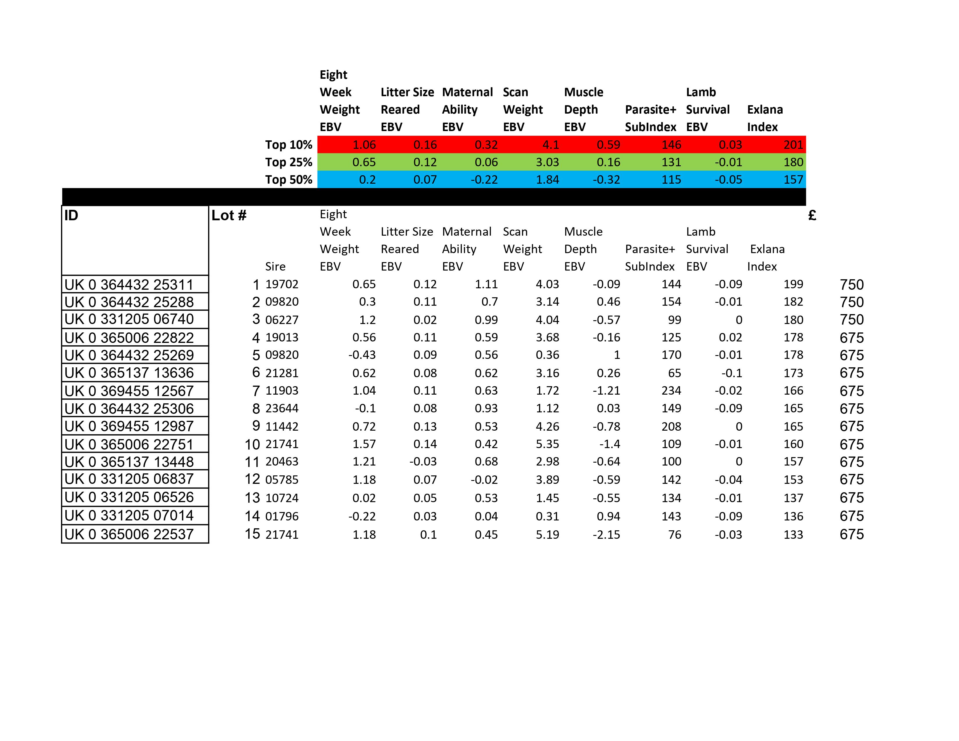 Carlisle catalogue 2024 | Exlana